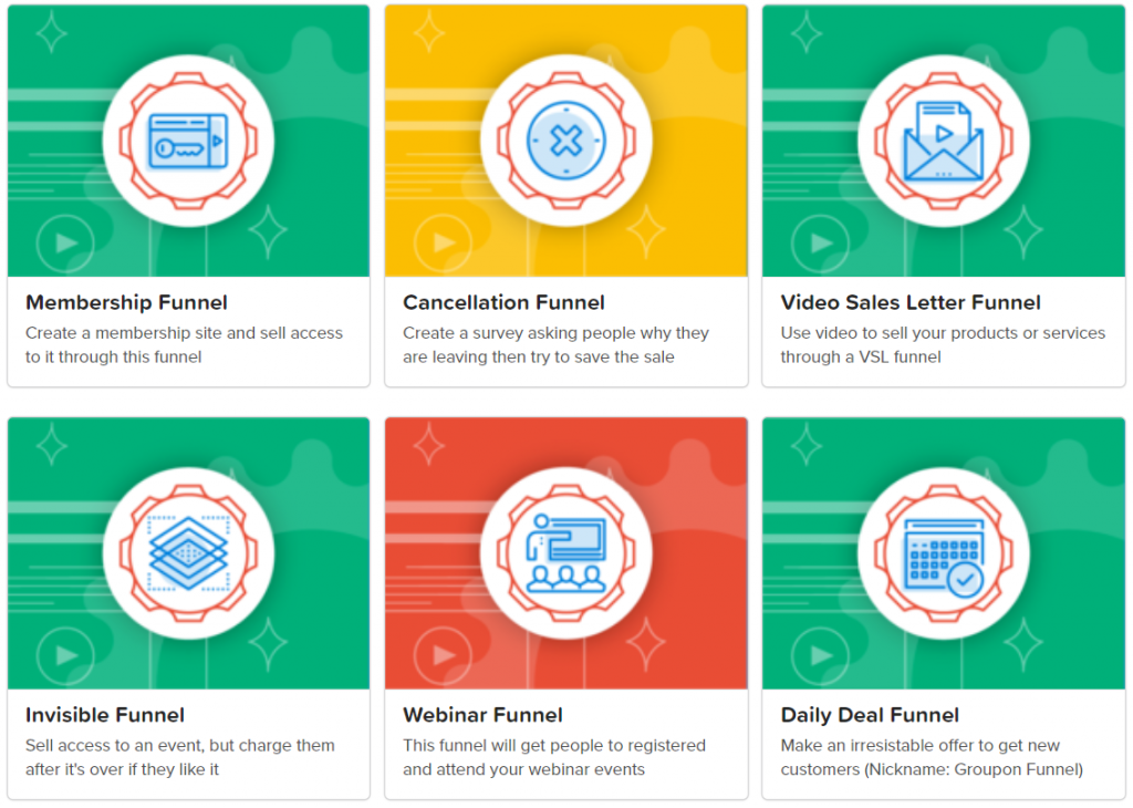 Clickbank Vs ClickFunnels: What's The Best Marketing Platform?
