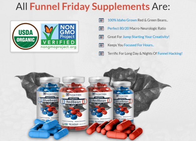 Russell Brunson Supplement Funnel: Copy This Exact Template